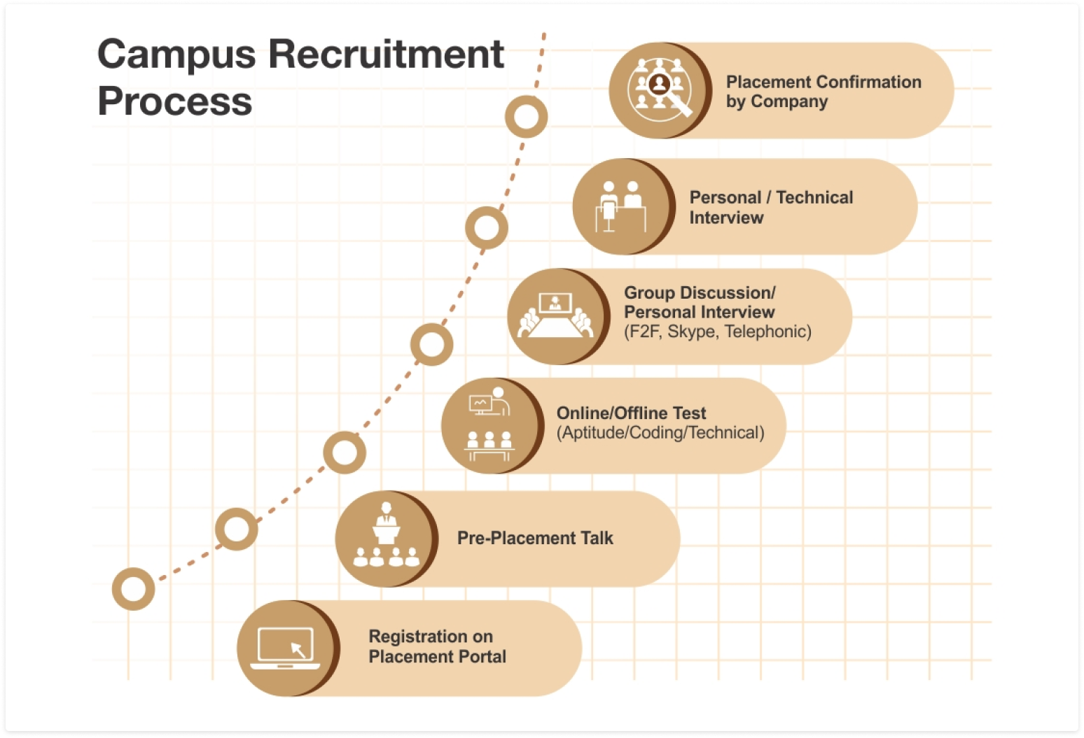 Jawaharlal Nehru Engineering College